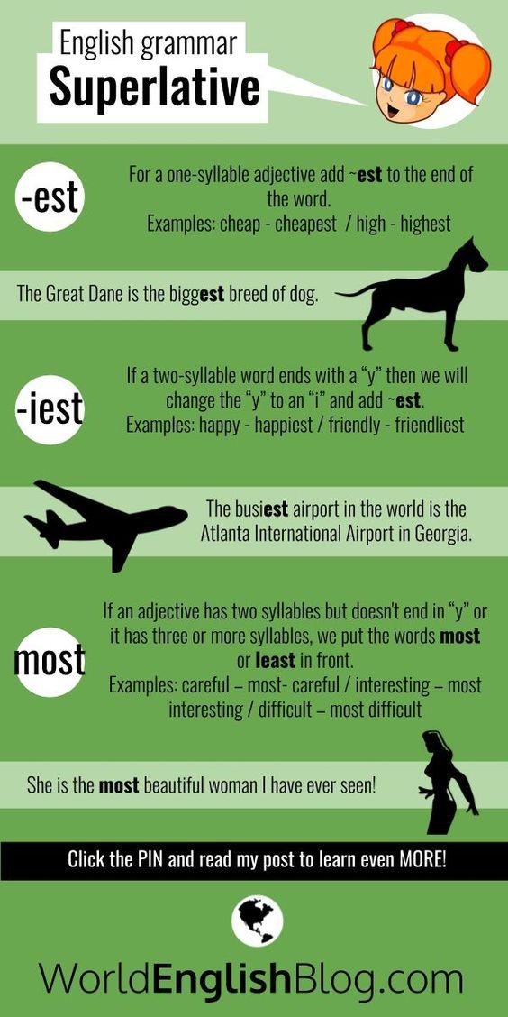 An Overview Of The Superlative In English Grammar ITTT