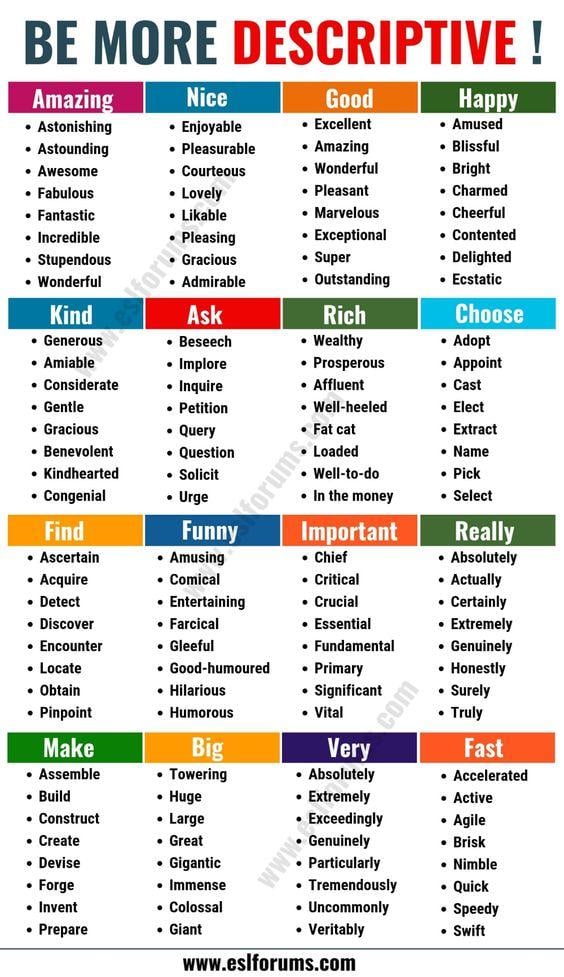 Descriptive Words: A Huge List of Descriptive Adjectives, Verbs ... Descriptive Words: A Huge List of Descriptive Adjectives, Verbs ...