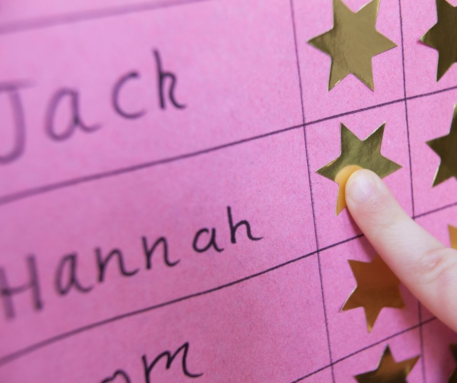 7 Fun Reward Systems That Will Keep Your Students More Engaged | ITTT ...